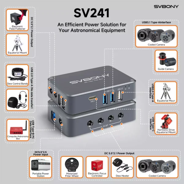 SVBONY SV241 Astronomy Power Box