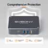SVBONY SV241 Astronomy Power Box